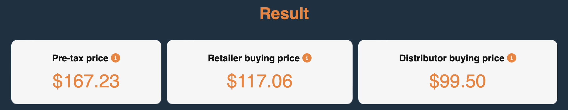 Distributor Margin Calculator: Optimise Your Pricing Strategy ...